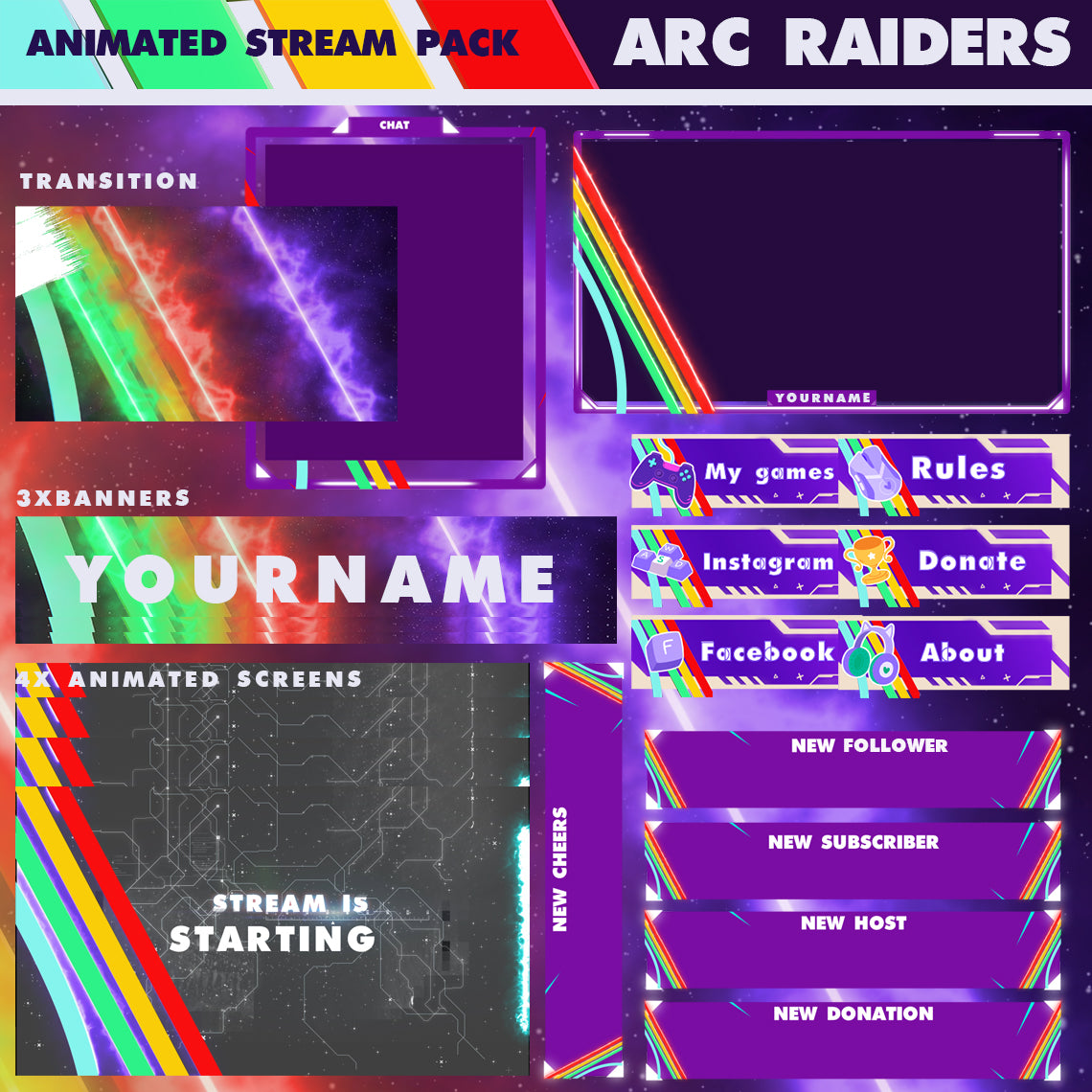 Arc Raiders Stream Package Animated Full Animated Package – Streamlofi
